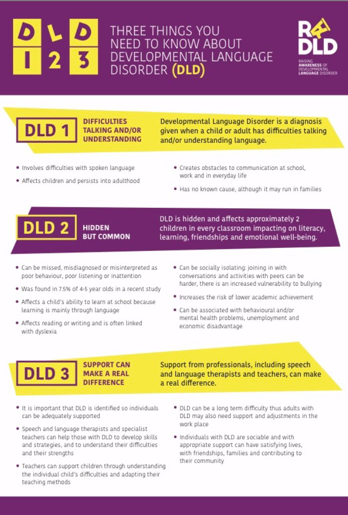 Developmental Language Disorder (DLD) - Sparking Speech