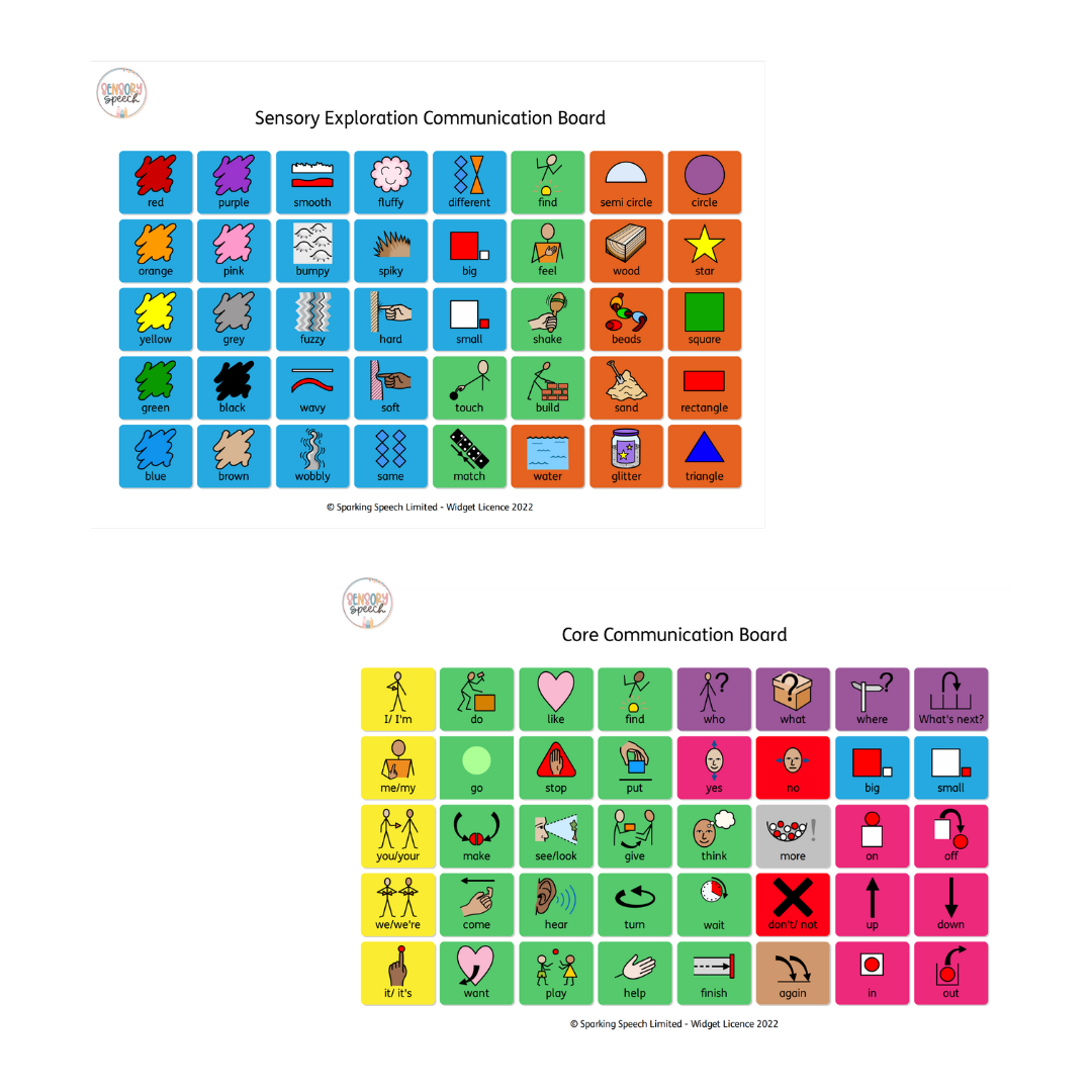 Communication Boards